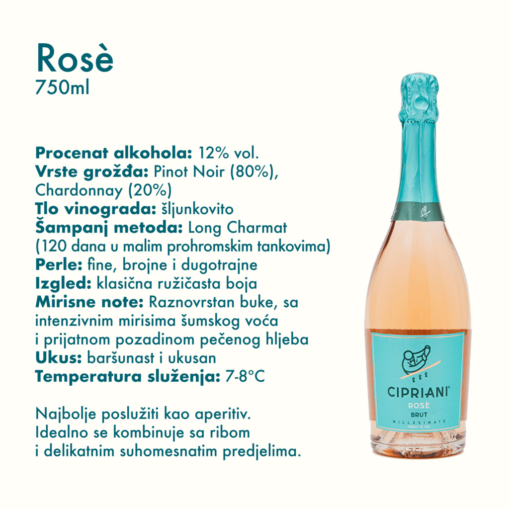 Cipriani Rosè 750ml – eKafeterija.me